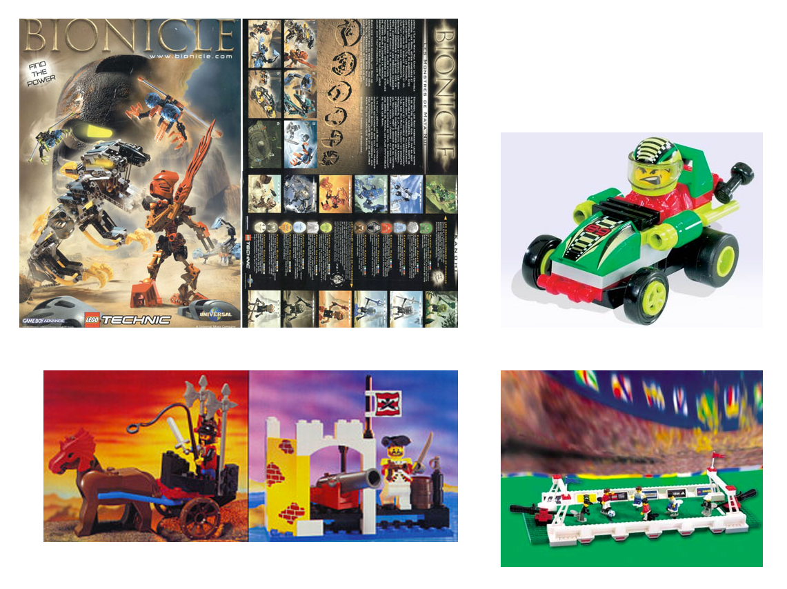 GC5ZDCQ LEGO Mystery (Unknown Cache) in South Island, New Zealand ...